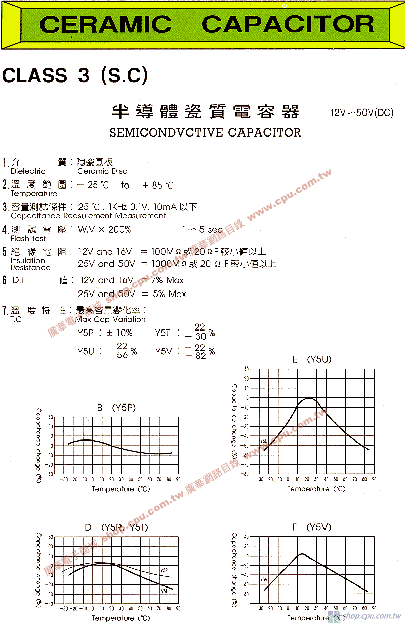 CC050-010 (C/C 10P/50V) 10pF 50V NPO 陶質電容 | 廣華電子