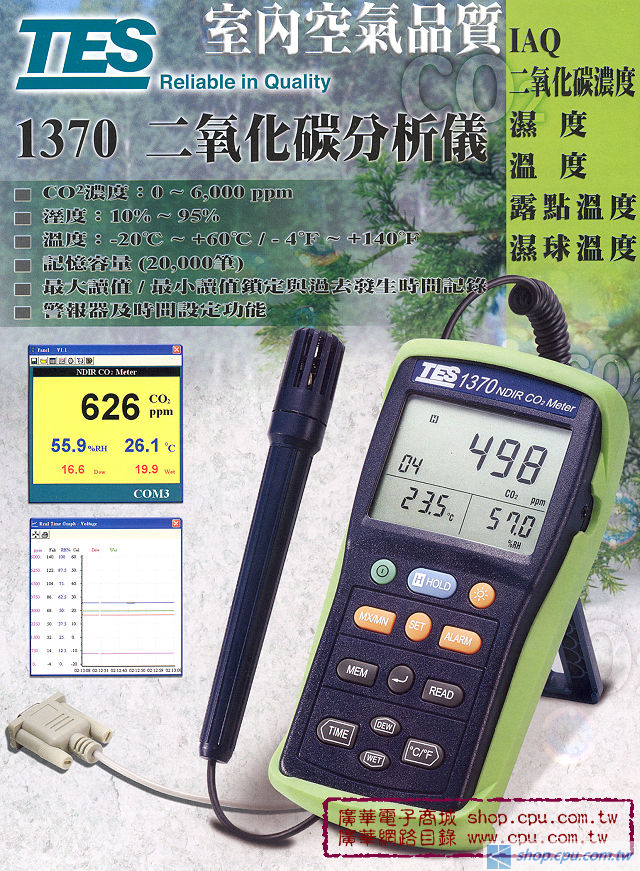 TES-1370 (TES-1370B) 非色散式 紅外線二氧化碳分析儀(含RS232介面) | 廣華電子