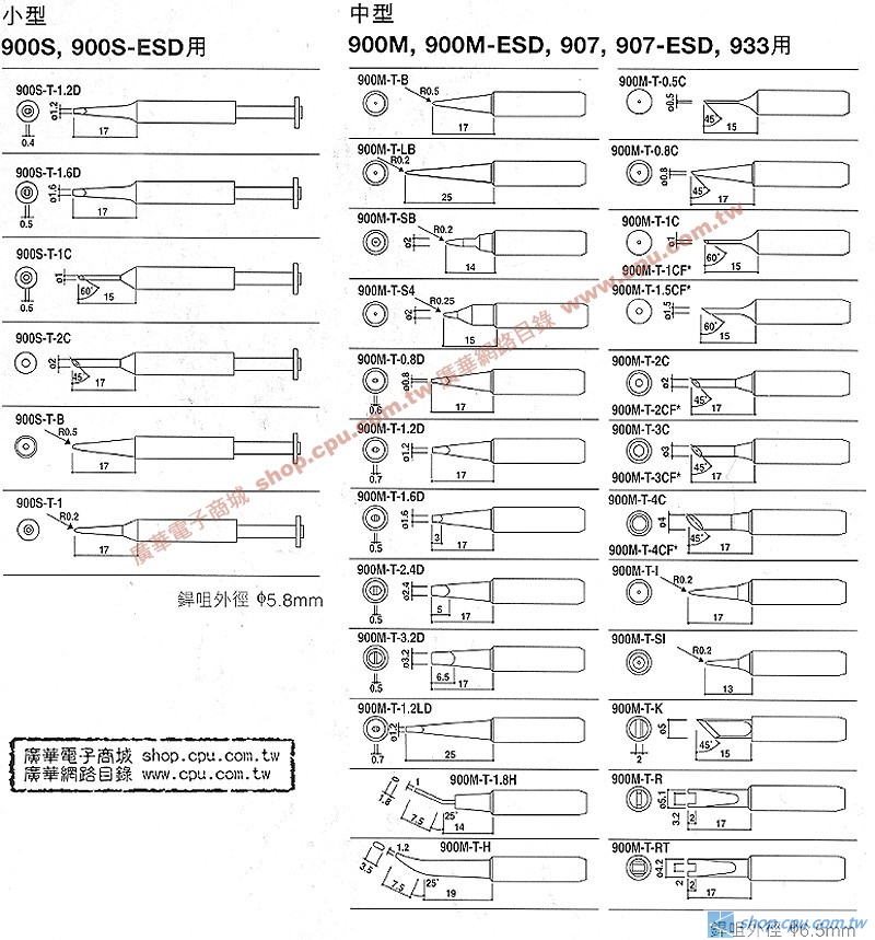 NO-900MT-3CF (900M-T-3CF) 日本HAKKO原廠 900M系列用 φ3中斜型烙鐵頭 | 廣華電子