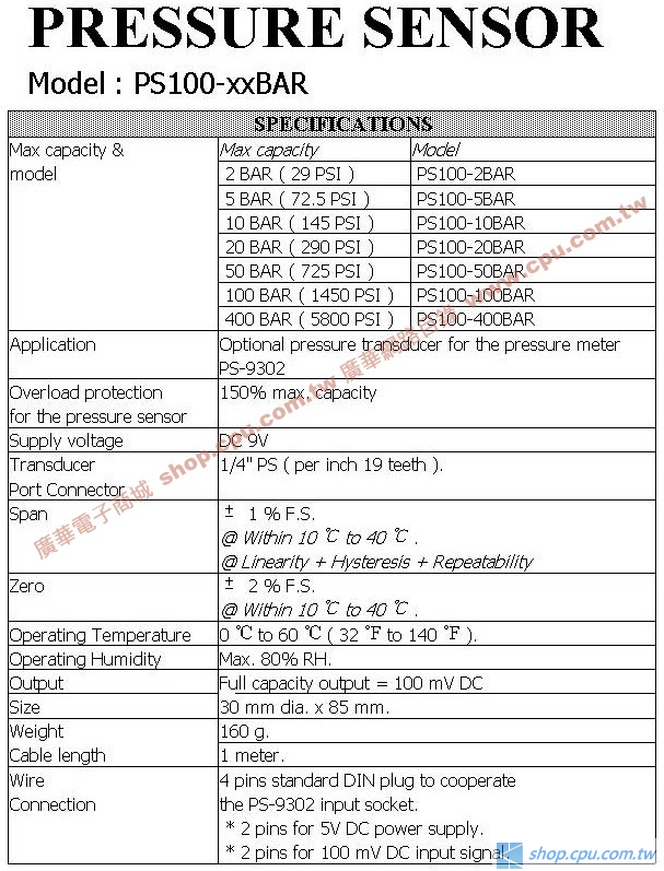 PS100-10BAR (PS-100-10BAR) Lutron路昌 0～10BAR / 145PSI 壓力感應器(配合PS-9302 壓力 ...