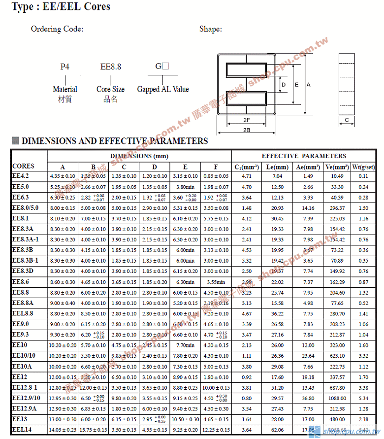 CORE-EE42 42mm E型高頻鐵粉芯(不含線圈架) | 廣華電子