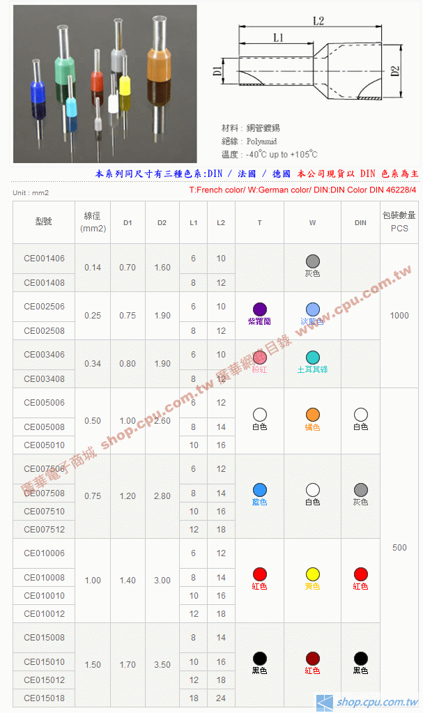 CE010008 (CE010008T/DIN-H) 1.0m㎡ x 8mm紅色歐式壓著端子 | 廣華電子