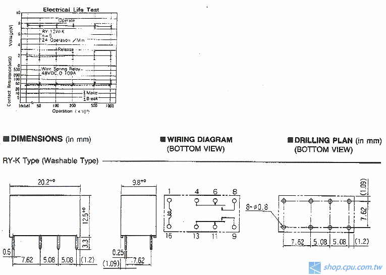 RY-24 (Y-RY24WK-GM) 日製2P 8pin 0.5A DC24V省電型繼電器 | 廣華電子