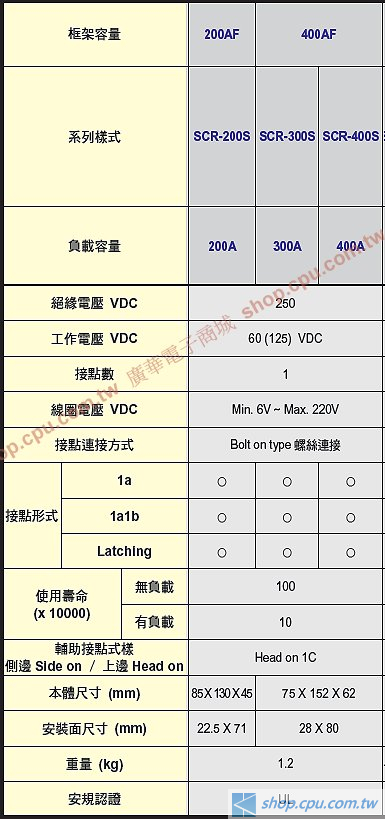SCR200-D24 (PX-SCR-200-D24-WS0S1) 韓製POWNIX DC24V 200A 直流大容量接點 繼電器 | 廣華電子