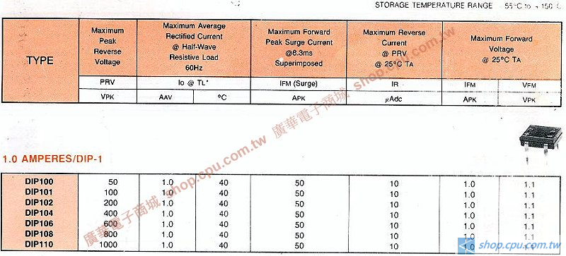 DF04 1A 400V橋式整流 DIP | 廣華電子