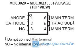 MOC3020 (MOC3020/P FSC) AC600V 光耦合TRIAC IC | 廣華電子