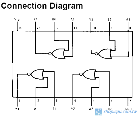 LS002 (74LS02) TTL IC 74LS02 四路2輸入NOR邏輯閘 | 廣華電子