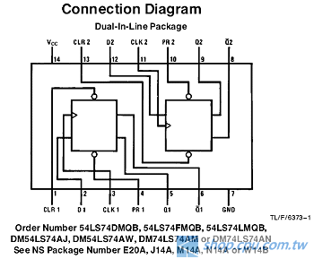 LS074 (SN74LS74) TTL IC 74LS74 | 廣華電子