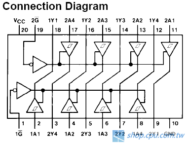 LS244 (74LS244) TTL IC 74LS244 | 廣華電子