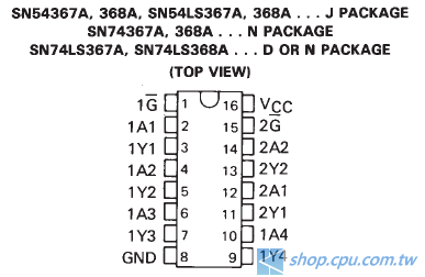 LS368 (74LS368) TTL IC 74LS368 | 廣華電子