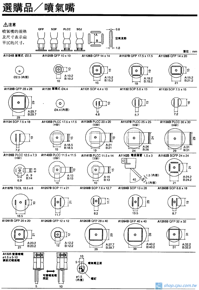 CB-998D (998D) 100~480℃ AC110V數位顯示SMD熱風拆焊機 ESD | 廣華電子