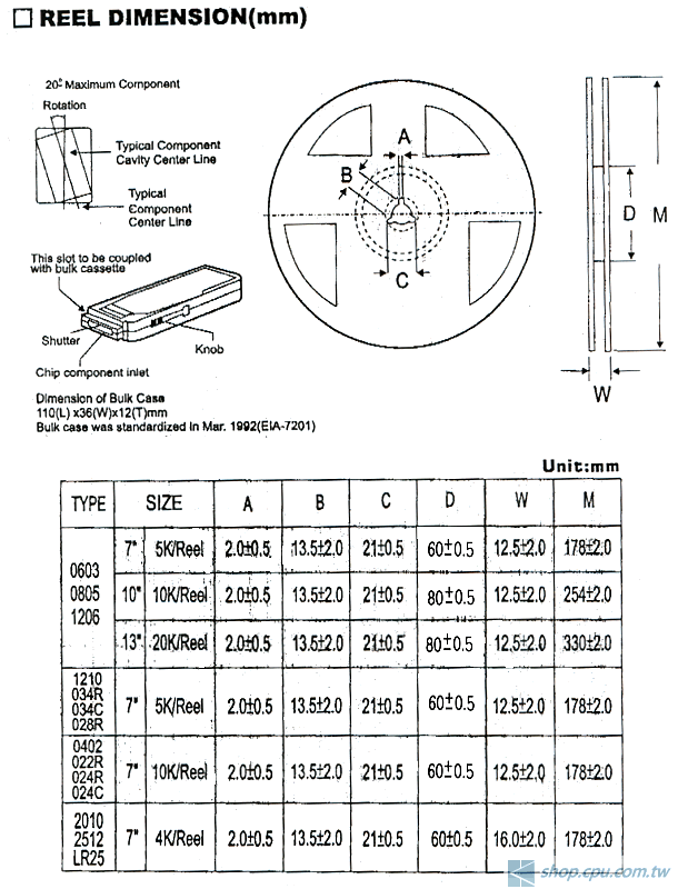 C0603-120 (C0603-003) SMD 0603 200P/50V 積層電容 | 廣華電子