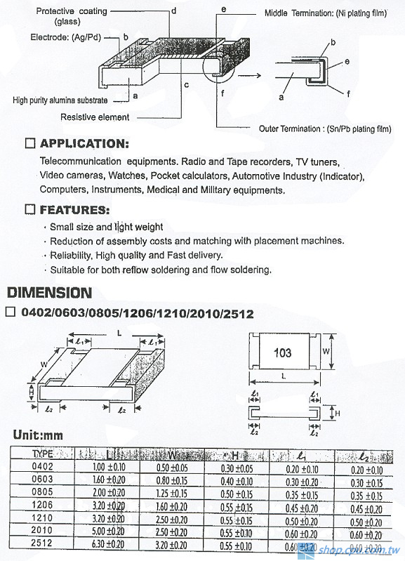 C0603-120 (C0603-003) SMD 0603 200P/50V 積層電容 | 廣華電子