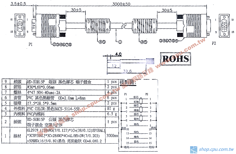 HD15PS+CORE-3M (ARB1511524030300) VGA(3+6) 15P公對母雙頭+單邊Core訊號線3M | 廣華電子