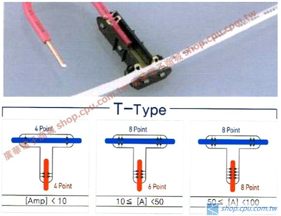 ENTI-T1 (T-1) 韓製JOW0.2-0.5mm²T型1對1電力快速連接器(一次性,免剝皮) | 廣華電子