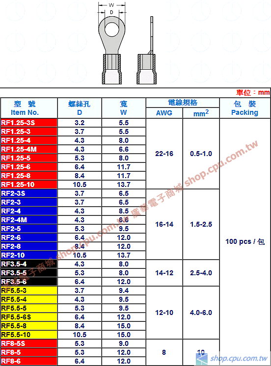 RF2-6 (R2-6V) 16~14AWG 6.4mm RF半絕緣端子(圓型/藍色,100入) | 廣華電子