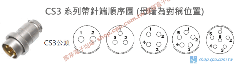 PLT-253PM (PLT-253-PM) 25Ø 3P 10A AC250V 公接頭 出電型 | 廣華電子