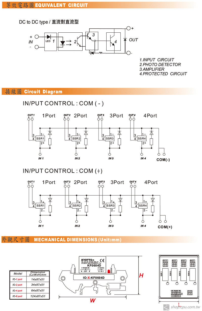 IO-4-0604D (IO-4-KF0604D) 4埠DC4A 4-32V軌道式固態繼電器模組(COM-,DC2DC) | 廣華電子